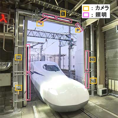 JR東海，新幹線車両の外観検査システムを開発｜鉄道ニュース｜2024年5月28日掲載｜鉄道ファン・railf.jp