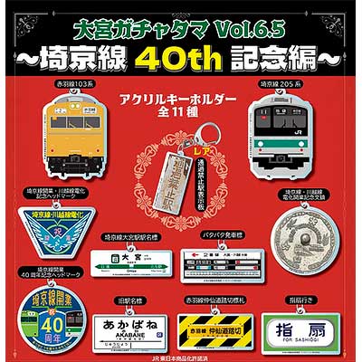 「大宮ガチャタマVol6.5～埼京線40th記念編～」を発売｜鉄道ニュース｜2025年9月28日掲載｜鉄道ファン・railf.jp